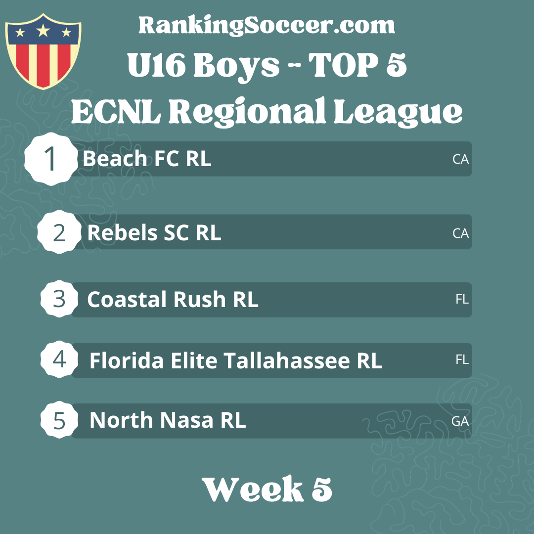 WEEK 5: U16 Boys ECNL Regional League Top 25 National Rankings – Ranking Soccer